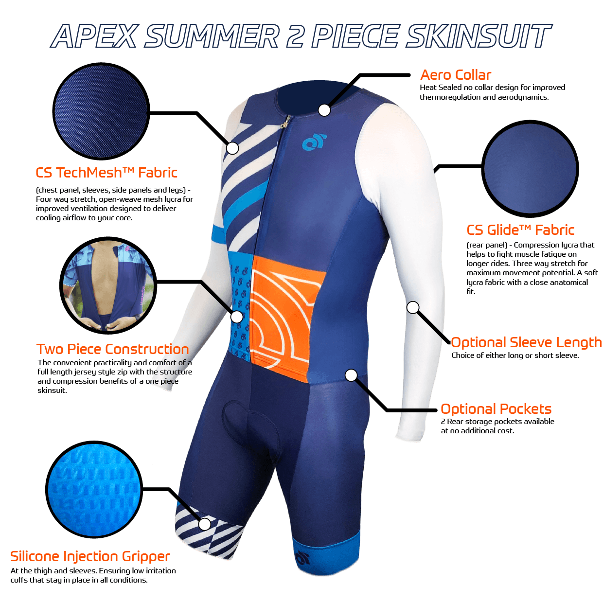 apex race suit-champion-system-champ-sys-uk-custom-design-cycling ...